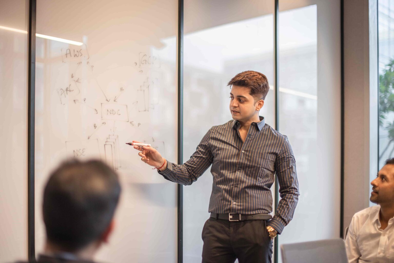 Career at APT – APT Research